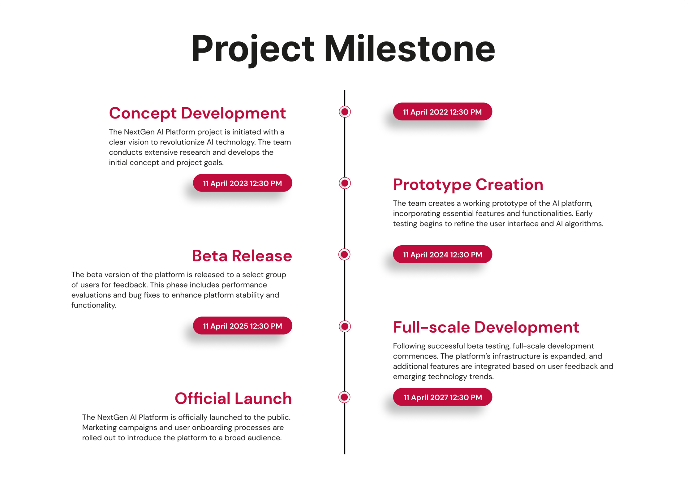 How Upgrading Your Timeline Module Can Transform Your Website